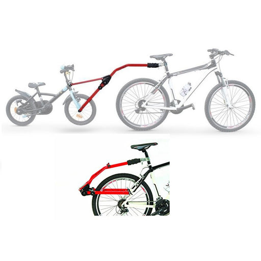Cycle LM